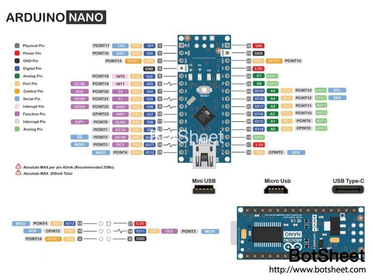 Arduino Nano v3 開發板 (USB Type-C) - BotSheet