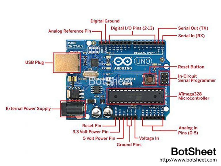 Arduino Uno R3 - BotSheet