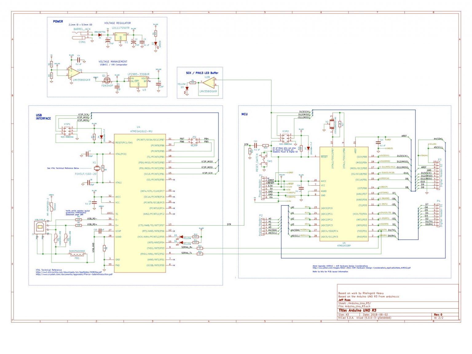Arduino Uno R3 - BotSheet
