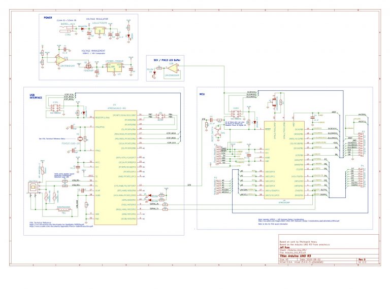 Arduino Uno R3 - BotSheet