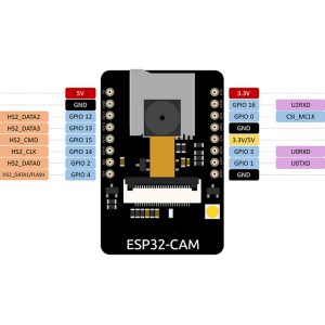 ESP32-Cam 網絡攝像開發板 - BotSheet