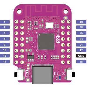 WeMos ESP32 S2 mini 微型開發板 - BotSheet