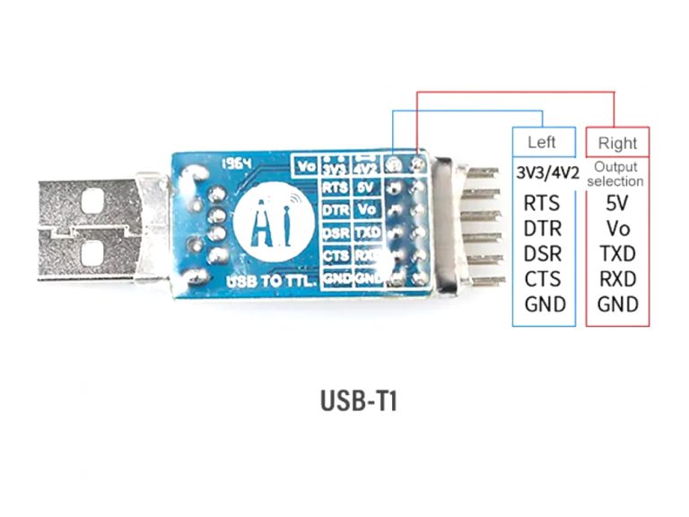 AI-Thinker USB-T1 USB轉TTL Serial模組 (CP2102芯片) - BotSheet